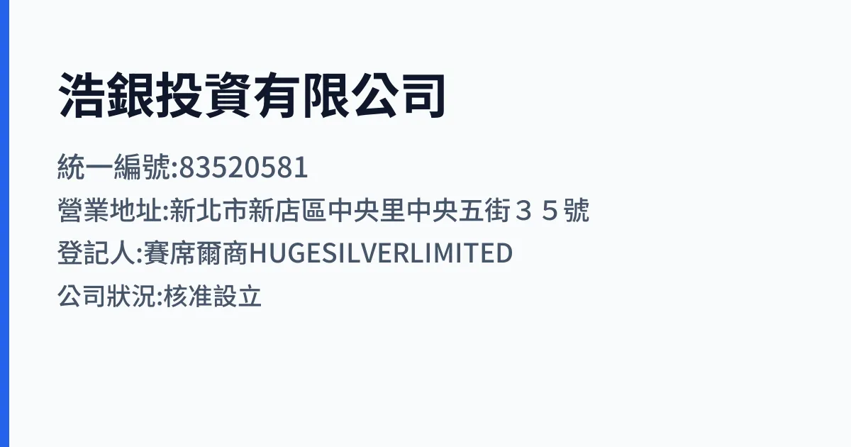 浩銀投資有限公司 - 統編 83520581(新北市) 公司登記資料與營業項目詳細圖表