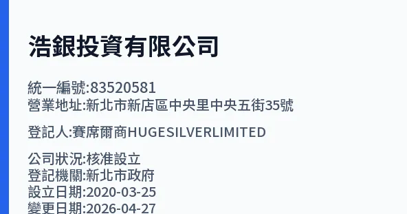 浩銀投資有限公司的照片-統編 83520581(新北市) 公司登記資料與營業項目詳細圖表