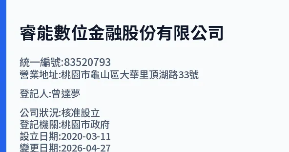 睿能數位金融股份有限公司的照片-統編 83520793(桃園市) 公司登記資料與營業項目詳細圖表