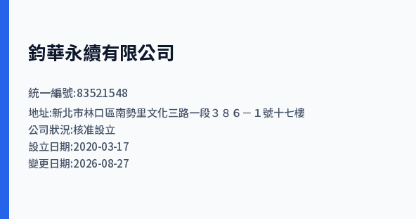 鈞華永續有限公司的照片-統編 83521548 公司登記資料與營業項目詳細圖表