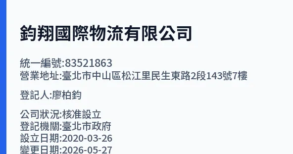 鈞翔國際物流有限公司的照片-統編 83521863(臺北市) 公司登記資料與營業項目詳細圖表
