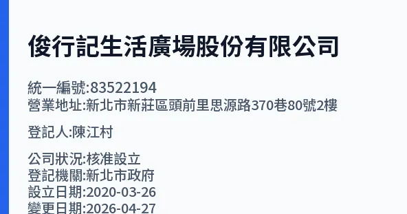 俊行記生活廣場股份有限公司的照片-統編 83522194(新北市) 公司登記資料與營業項目詳細圖表