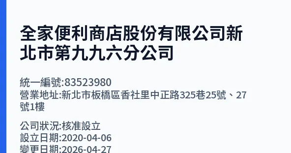 全家便利商店股份有限公司新北市第九九六分公司的照片-統編 83523980(新北市) 公司登記資料與營業項目詳細圖表