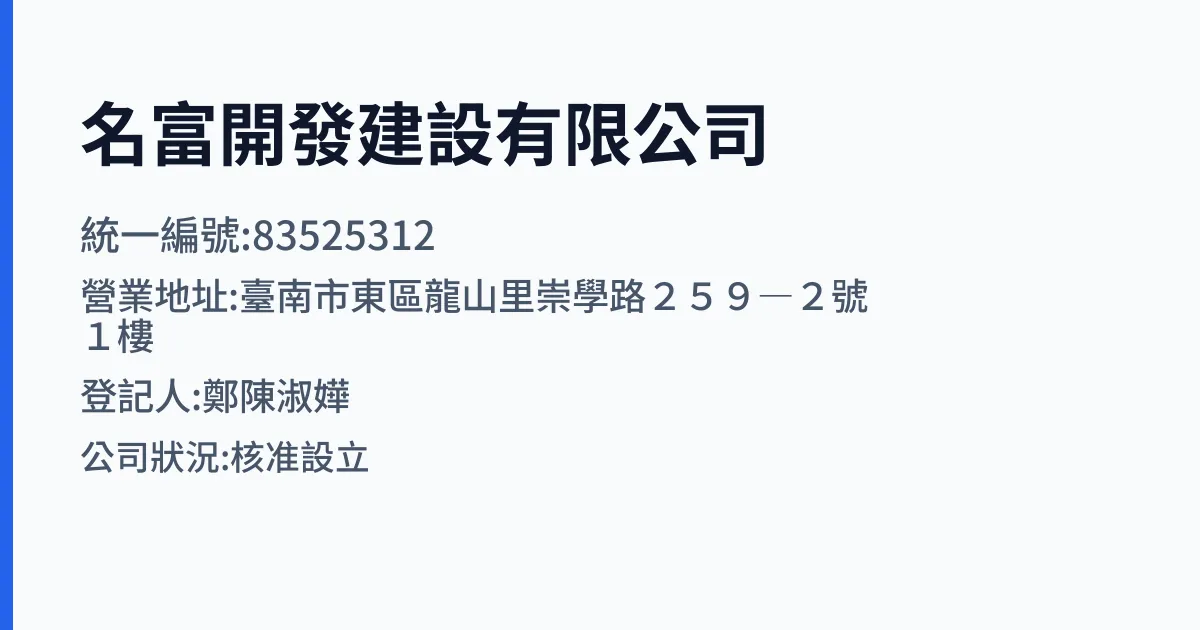 名富開發建設有限公司 - 統編 83525312(臺南市) 公司登記資料與營業項目詳細圖表
