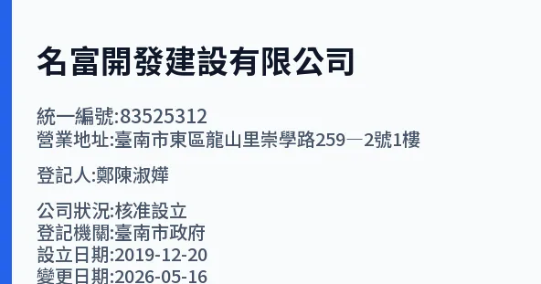 名富開發建設有限公司的照片-統編 83525312(臺南市) 公司登記資料與營業項目詳細圖表