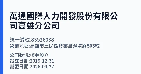 萬通國際人力開發股份有限公司高雄分公司的照片-統編 83526038(高雄市) 公司登記資料與營業項目詳細圖表