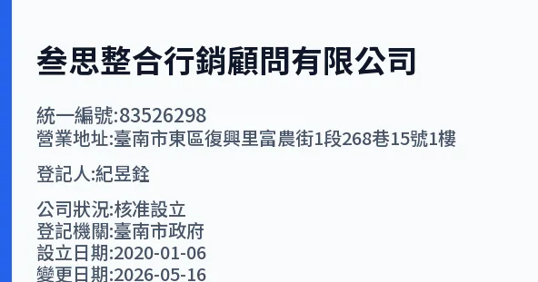 叁思整合行銷顧問有限公司的照片-統編 83526298(臺南市) 公司登記資料與營業項目詳細圖表