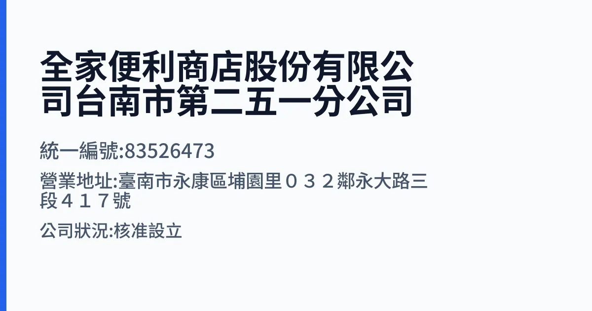 全家便利商店股份有限公司台南市第二五一分公司 - 統編 83526473(臺南市) 公司登記資料與營業項目詳細圖表