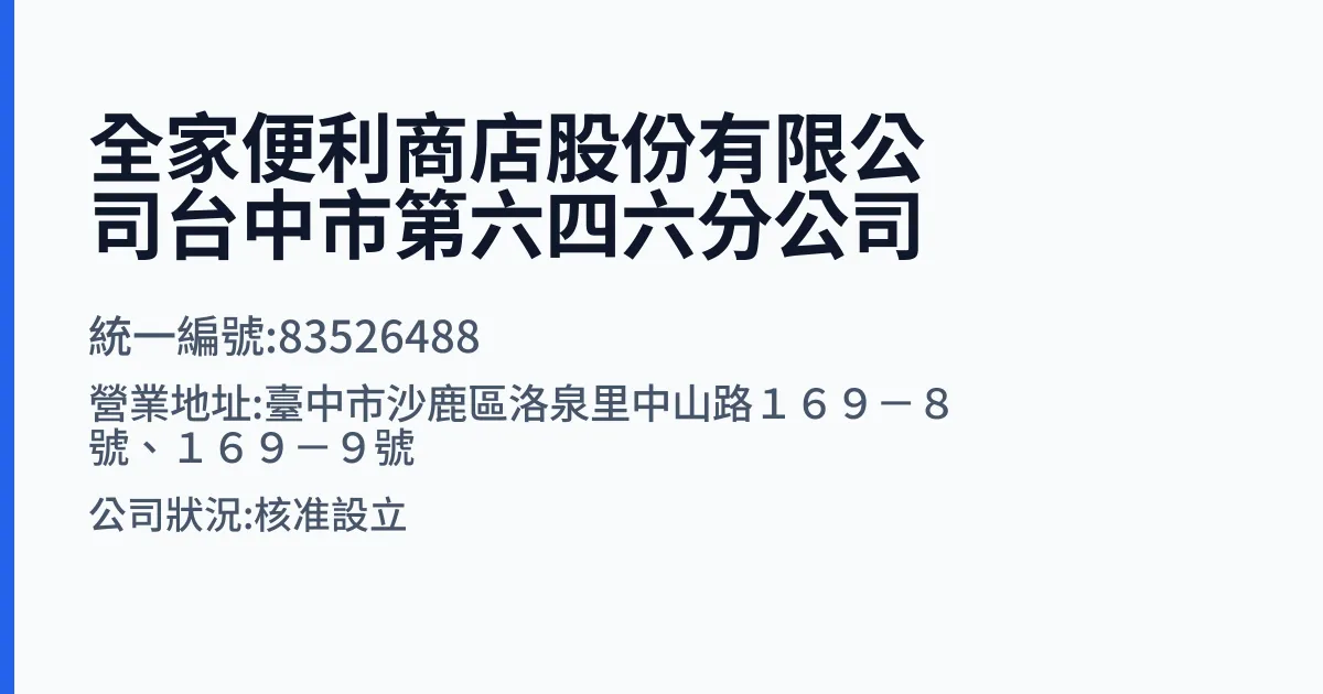 全家便利商店股份有限公司台中市第六四六分公司 - 統編 83526488(臺中市) 公司登記資料與營業項目詳細圖表