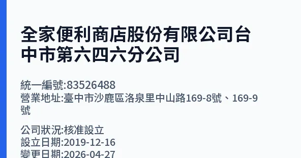 全家便利商店股份有限公司台中市第六四六分公司的照片-統編 83526488(臺中市) 公司登記資料與營業項目詳細圖表