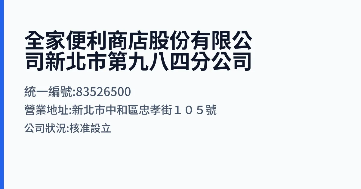 全家便利商店股份有限公司新北市第九八四分公司 - 統編 83526500(新北市) 公司登記資料與營業項目詳細圖表