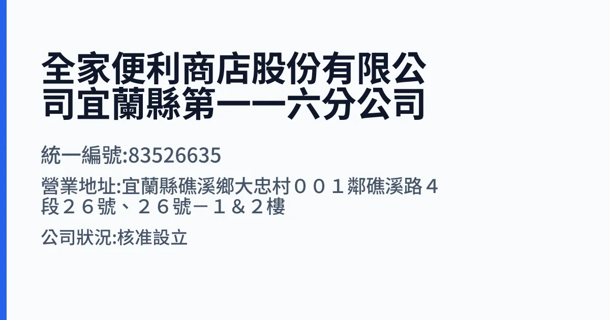 全家便利商店股份有限公司宜蘭縣第一一六分公司 - 統編 83526635(宜蘭縣) 公司登記資料與營業項目詳細圖表