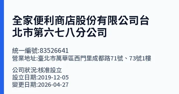 全家便利商店股份有限公司台北市第六七八分公司的照片-統編 83526641(臺北市) 公司登記資料與營業項目詳細圖表