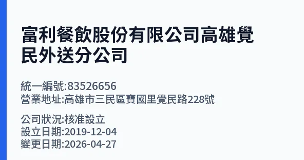 富利餐飲股份有限公司高雄覺民外送分公司的照片-統編 83526656(高雄市) 公司登記資料與營業項目詳細圖表