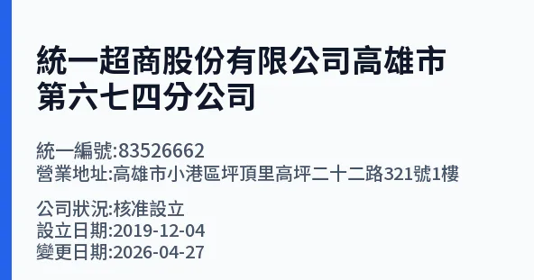 統一超商股份有限公司高雄市第六七四分公司的照片-統編 83526662(高雄市) 公司登記資料與營業項目詳細圖表