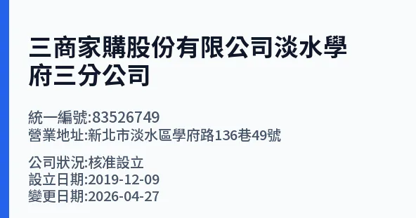 三商家購股份有限公司淡水學府三分公司的照片-統編 83526749(新北市) 公司登記資料與營業項目詳細圖表