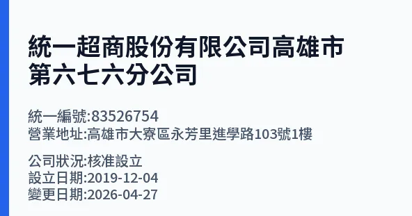 統一超商股份有限公司高雄市第六七六分公司的照片-統編 83526754(高雄市) 公司登記資料與營業項目詳細圖表