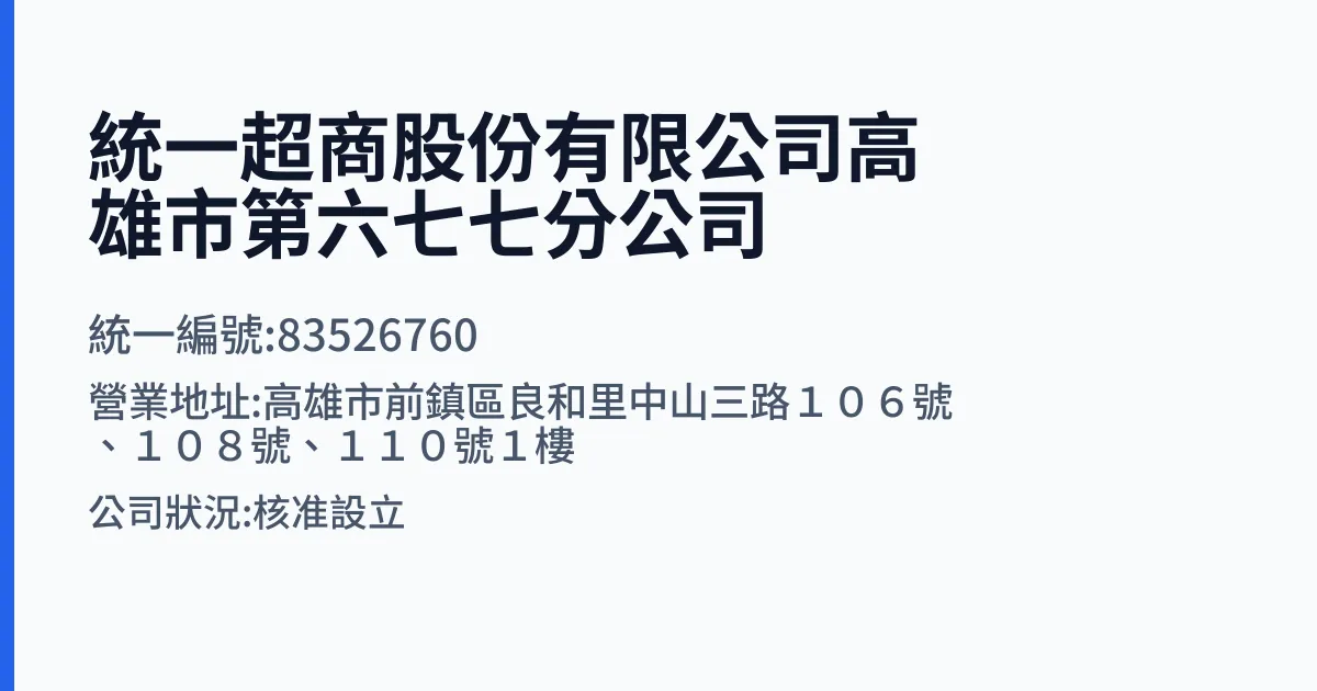 統一超商股份有限公司高雄市第六七七分公司 - 統編 83526760(高雄市) 公司登記資料與營業項目詳細圖表