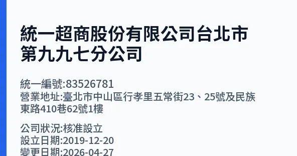 統一超商股份有限公司台北市第九九七分公司的照片-統編 83526781(臺北市) 公司登記資料與營業項目詳細圖表