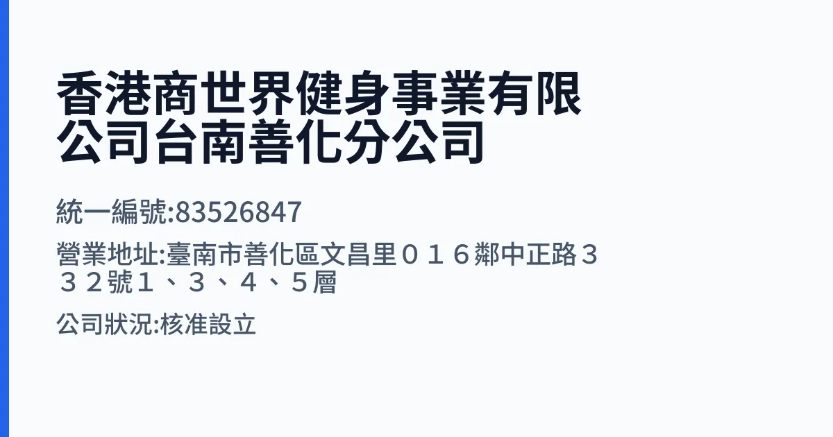 香港商世界健身事業有限公司台南善化分公司 - 統編 83526847(臺南市) 公司登記資料與營業項目詳細圖表