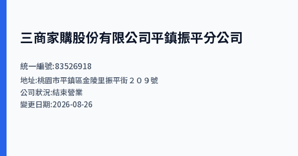 三商家購股份有限公司平鎮振平分公司的照片-統編 83526918(桃園市) 公司登記資料與營業項目詳細圖表