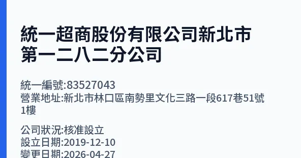 統一超商股份有限公司新北市第一二八二分公司的照片-統編 83527043(新北市) 公司登記資料與營業項目詳細圖表
