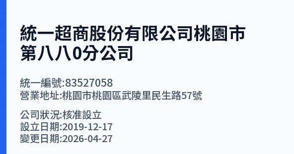 統一超商股份有限公司桃園市第八八0分公司的照片-統編 83527058(桃園市) 公司登記資料與營業項目詳細圖表
