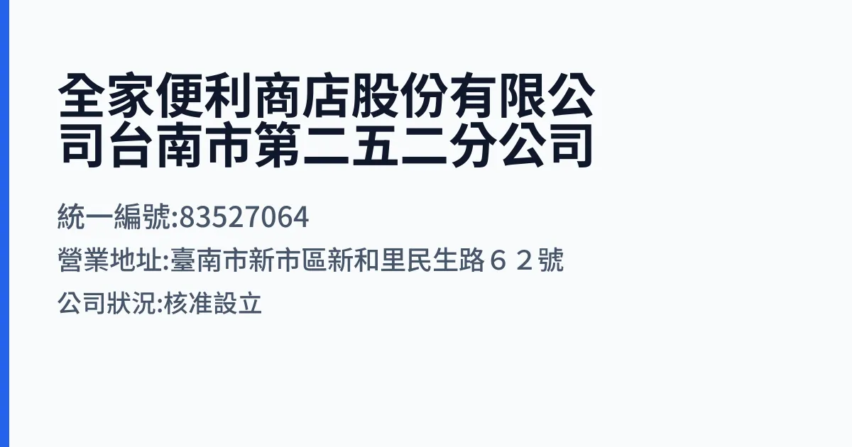 全家便利商店股份有限公司台南市第二五二分公司 - 統編 83527064(臺南市) 公司登記資料與營業項目詳細圖表