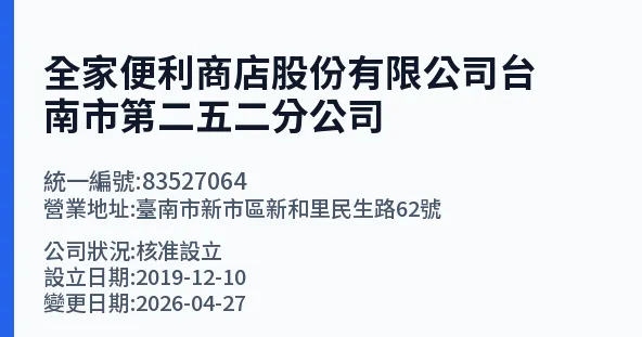 全家便利商店股份有限公司台南市第二五二分公司的照片-統編 83527064(臺南市) 公司登記資料與營業項目詳細圖表