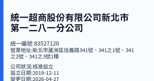 統一超商股份有限公司新北市第一二八一分公司的照片-統編 83527120(新北市) 公司登記資料與營業項目詳細圖表