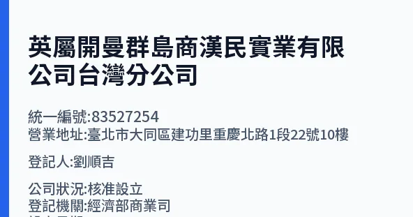 英屬開曼群島商漢民實業有限公司台灣分公司的照片-統編 83527254(臺北市) 公司登記資料與營業項目詳細圖表