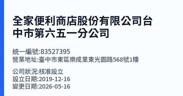 全家便利商店股份有限公司台中市第六五一分公司的照片-統編 83527395(臺中市) 公司登記資料與營業項目詳細圖表