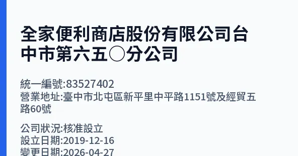 全家便利商店股份有限公司台中市第六五○分公司的照片-統編 83527402(臺中市) 公司登記資料與營業項目詳細圖表