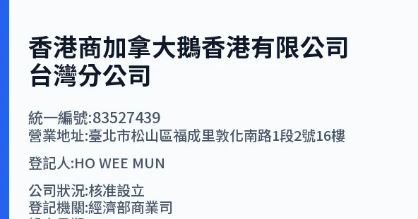 香港商加拿大鵝香港有限公司台灣分公司的照片-統編 83527439(臺北市) 公司登記資料與營業項目詳細圖表