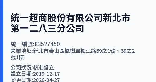 統一超商股份有限公司新北市第一二八三分公司的照片-統編 83527450(新北市) 公司登記資料與營業項目詳細圖表