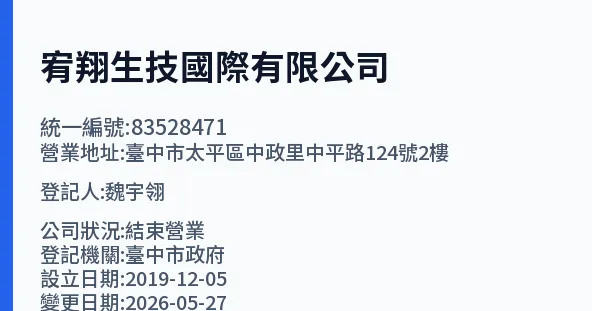 宥翔生技國際有限公司的照片-統編 83528471(臺中市) 公司登記資料與營業項目詳細圖表