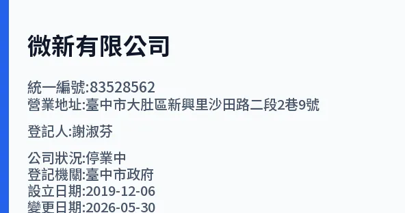 微新有限公司的照片-統編 83528562(臺中市) 公司登記資料與營業項目詳細圖表