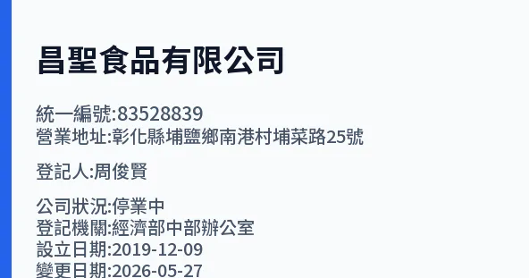 昌聖食品有限公司的照片-統編 83528839(彰化縣) 公司登記資料與營業項目詳細圖表