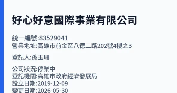 好心好意國際事業有限公司的照片-統編 83529041(高雄市) 公司登記資料與營業項目詳細圖表