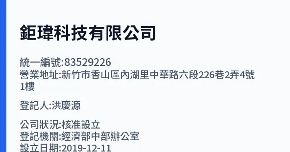 鉅瑋科技有限公司的照片-統編 83529226(新竹市) 公司登記資料與營業項目詳細圖表