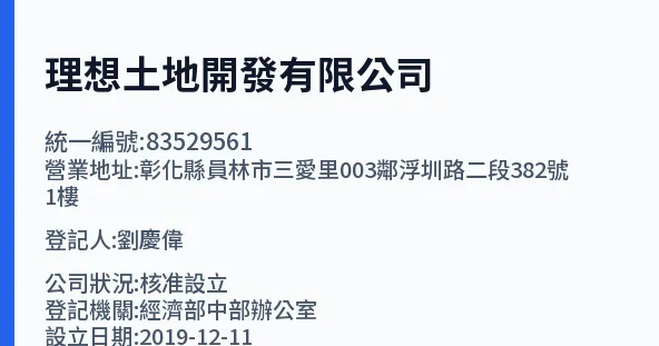 理想土地開發有限公司的照片-統編 83529561(彰化縣) 公司登記資料與營業項目詳細圖表