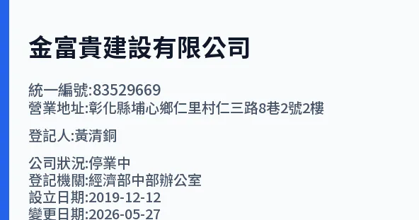 金富貴建設有限公司的照片-統編 83529669(彰化縣) 公司登記資料與營業項目詳細圖表