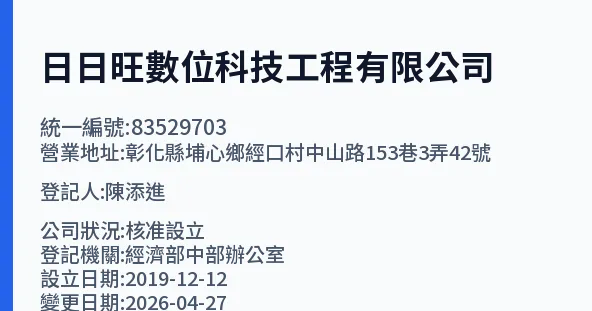 日日旺數位科技工程有限公司的照片-統編 83529703(彰化縣) 公司登記資料與營業項目詳細圖表