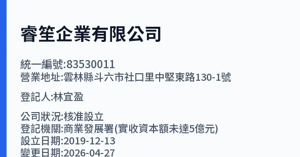 睿笙企業有限公司的照片-統編 83530011(雲林縣) 公司登記資料與營業項目詳細圖表