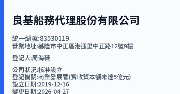 良基船務代理股份有限公司的照片-統編 83530119(基隆市) 公司登記資料與營業項目詳細圖表