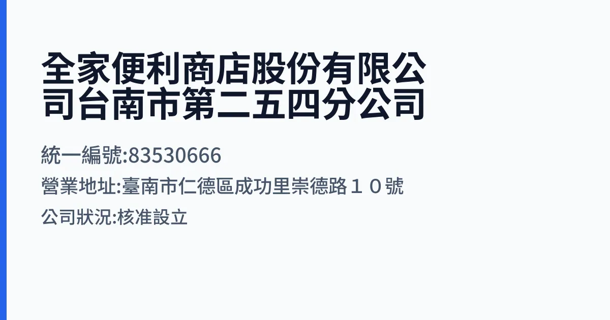全家便利商店股份有限公司台南市第二五四分公司 - 統編 83530666(臺南市) 公司登記資料與營業項目詳細圖表