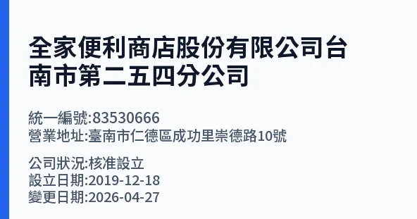 全家便利商店股份有限公司台南市第二五四分公司的照片-統編 83530666(臺南市) 公司登記資料與營業項目詳細圖表