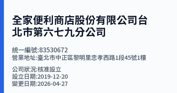 全家便利商店股份有限公司台北市第六七九分公司的照片-統編 83530672(臺北市) 公司登記資料與營業項目詳細圖表