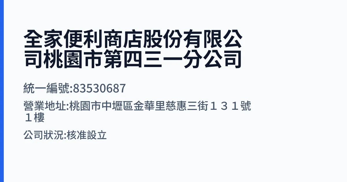 全家便利商店股份有限公司桃園市第四三一分公司 - 統編 83530687(桃園市) 公司登記資料與營業項目詳細圖表