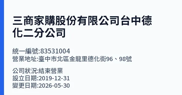 三商家購股份有限公司台中德化二分公司的照片-統編 83531004(臺中市) 公司登記資料與營業項目詳細圖表